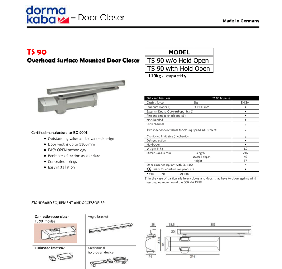 DORMAKABA | Macdesignhome