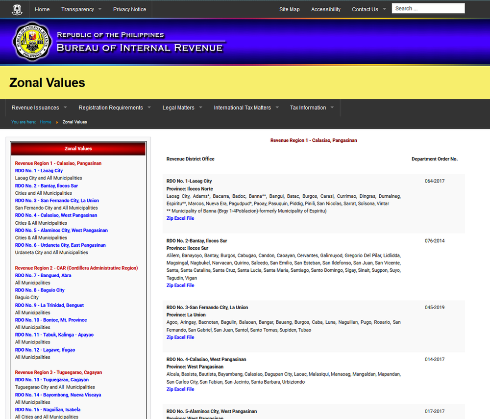 How to get the zonal value of your property: a step by step guide