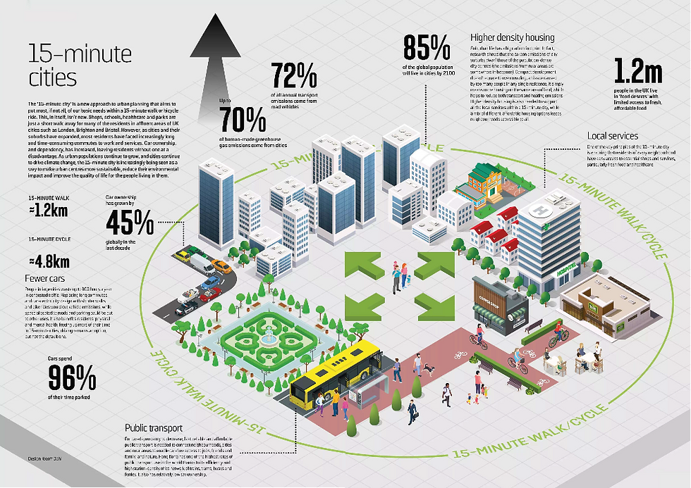 Are Philippine Cities Ready to Become Smart Cities?