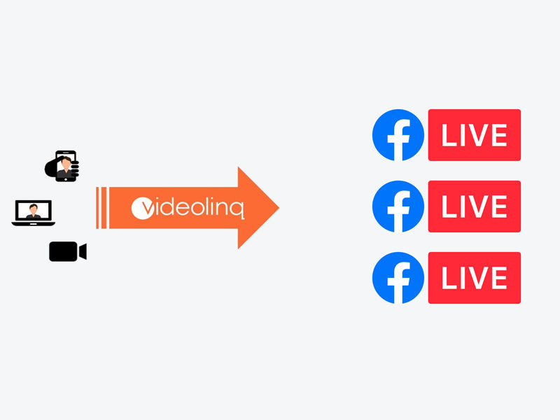How to Use Facebook Crossposting