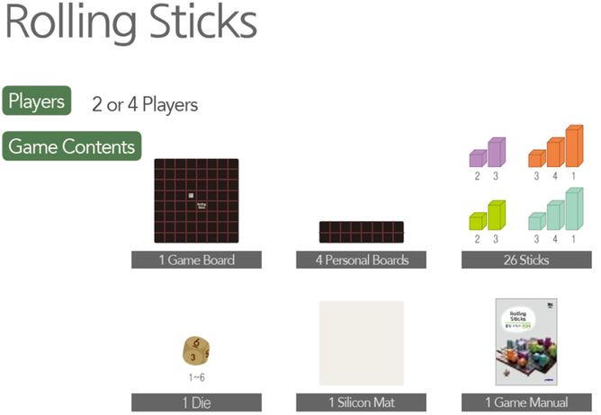 PlayFACTO Board Games