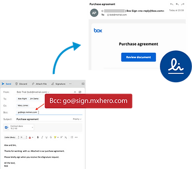 Mobile BoxSign eSignatures | Mail2Sign