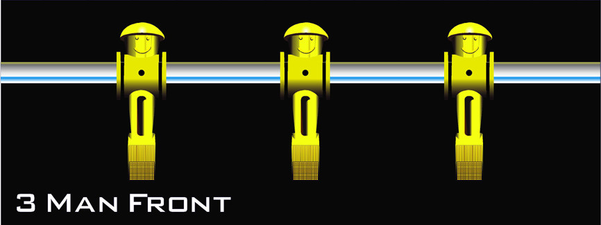 3 Man Front