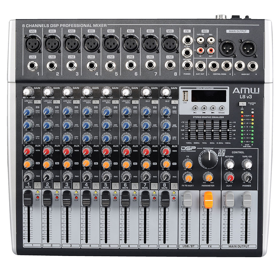 Amw | AMW.com.br 2/2