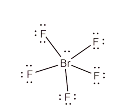 Lewis structure of BrF5| Molecular geometry of BrF5
