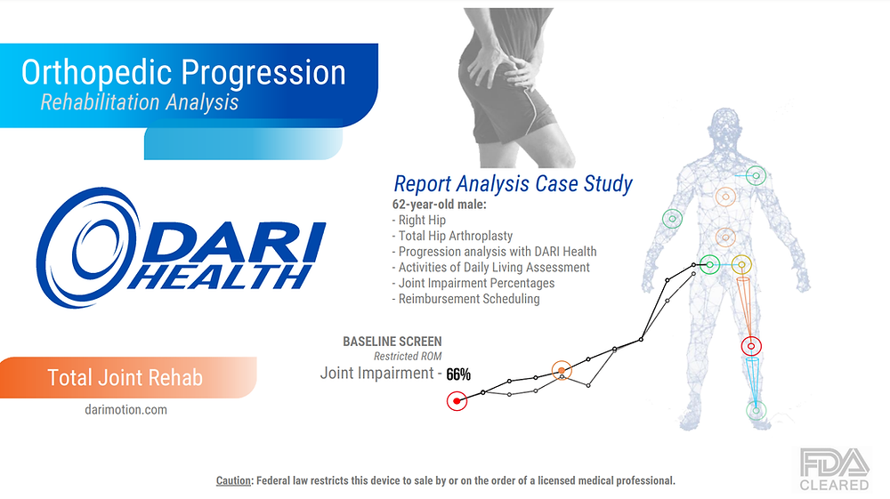 DARI Health: Case Study - Hip Arthroplasty Rehabilitation Progression