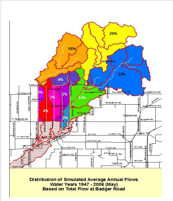 Maps | northlyndenwid