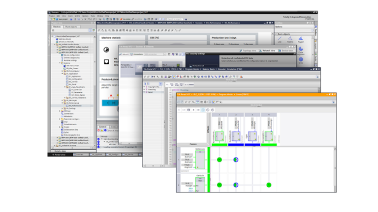 Totally Integrated Automation Portal