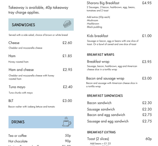 Community Cafes | CLT