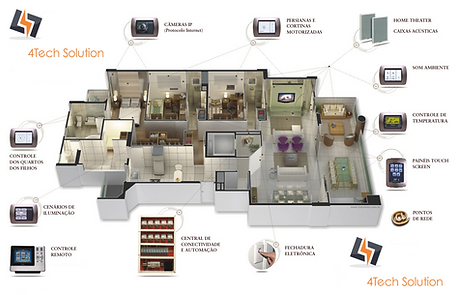 Energia Fotovoltaica | 4Tech Solution | Deck movel