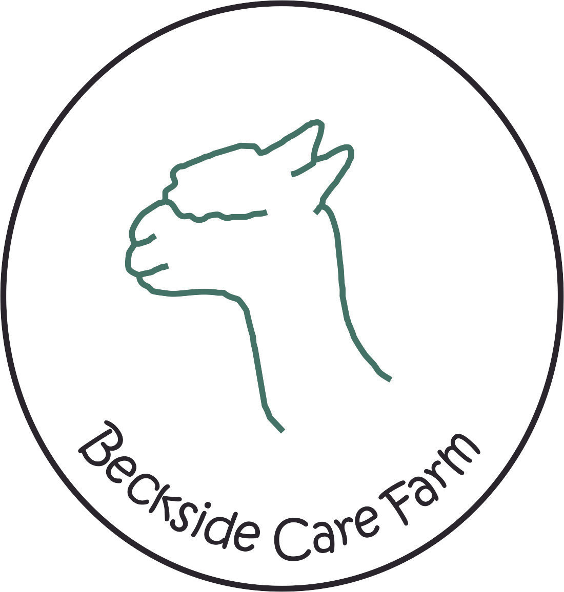 Beckside Care Farm | Contact Us
