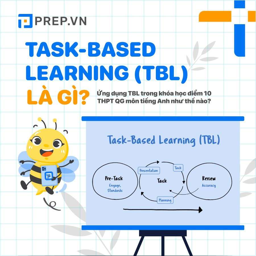 Task-Based Learning: Học tiếng Anh thông qua thực hành thực tế