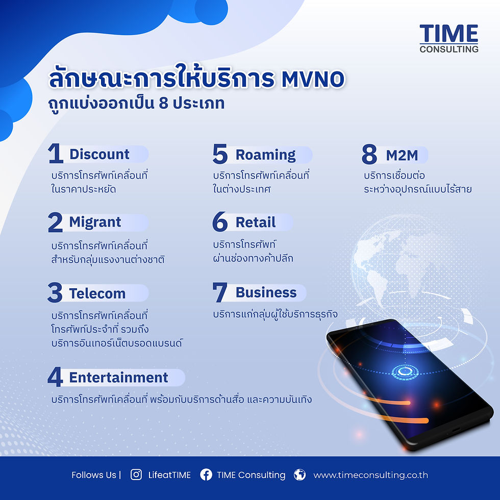 The Key to MVNO Success หนทางสู่ความสำเร็จ Mobile Virtual Network Operator