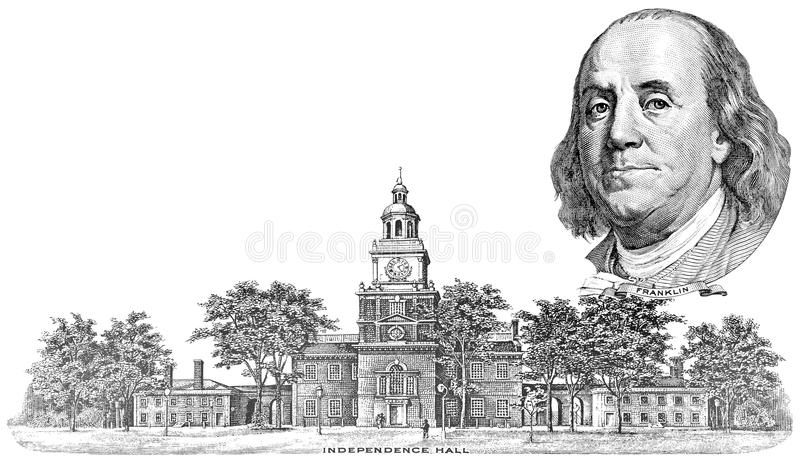 Home | Objectivity is the Objective