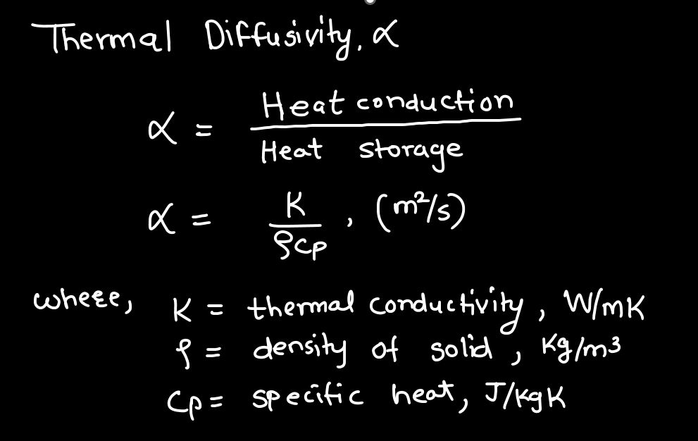 What is the formula of thermal diffusivity and it's unit ...