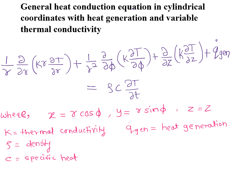 What is general heat conduction equation in cylindrical coordinates ...