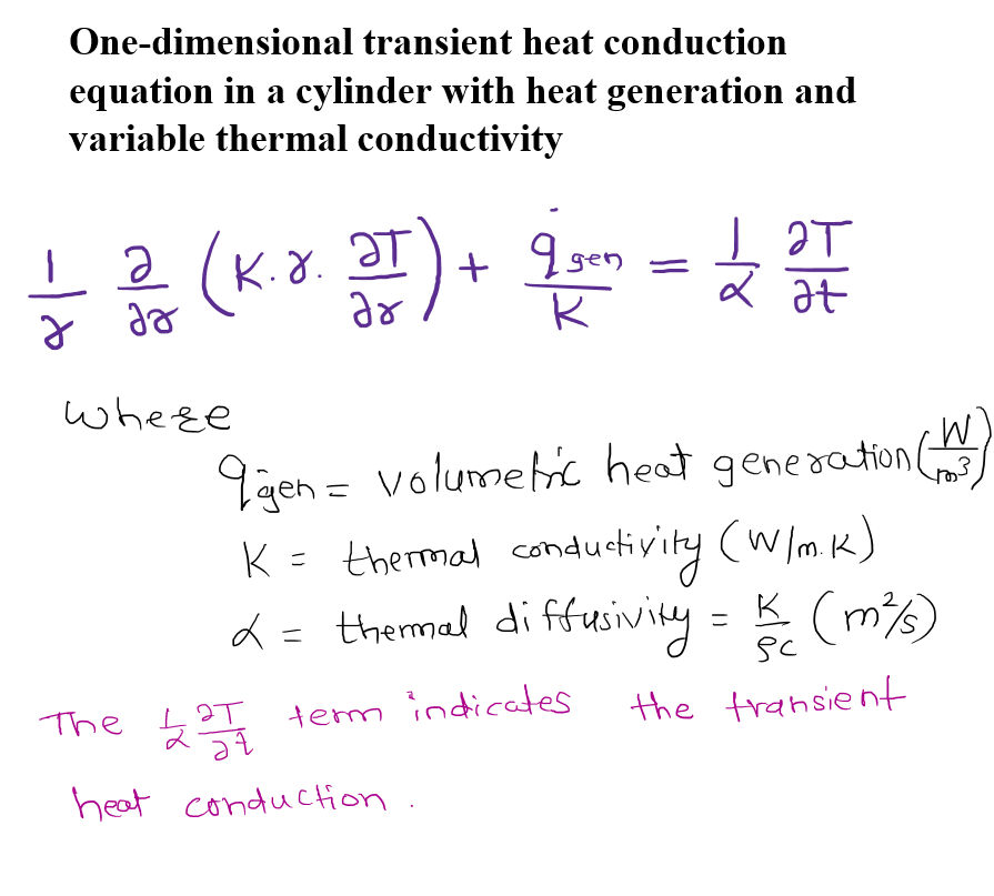 What Is One Dimensional Transient Heat Conduction Equation In A