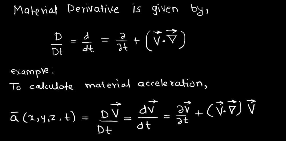 How To Calculate The Material Derivative Of The Particle In The Fluid