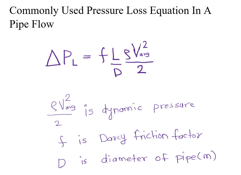 Which is the most commonly used pressure loss equation in a pipe flow ...