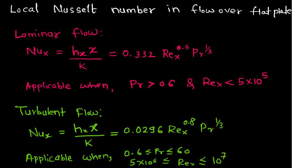 How to calculate the local Nusselt number in case of flow over a flat ...