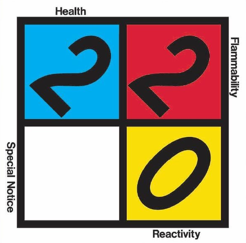 NFPA Diamond (Diesel / Fuel Oil / Waste Oil) (Steel Tank) | My Site