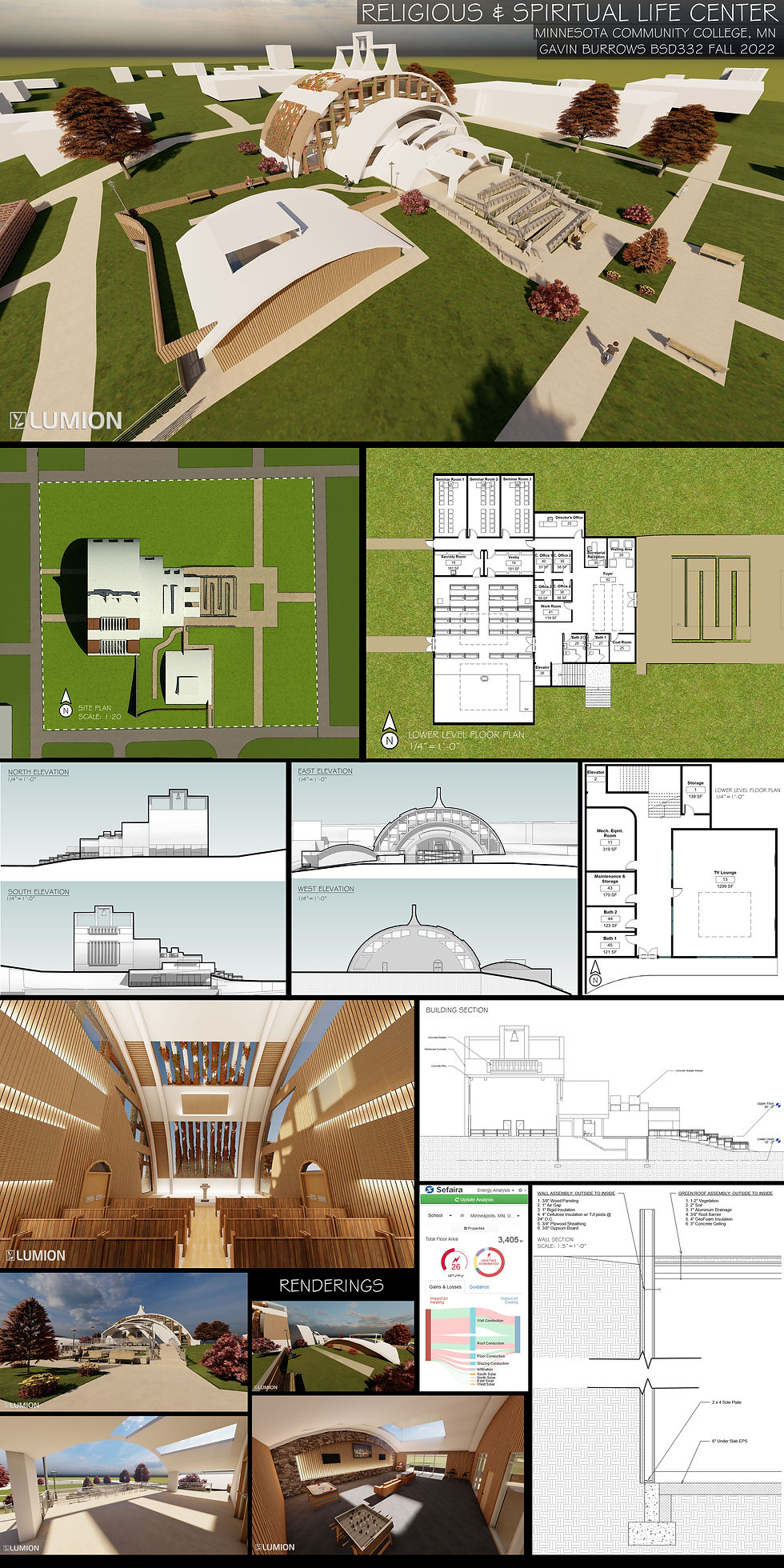 Home | Gavin Burrows