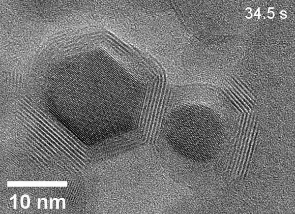 How do nanoparticles grow? Atomic-scale movie upends 100-year-old theory