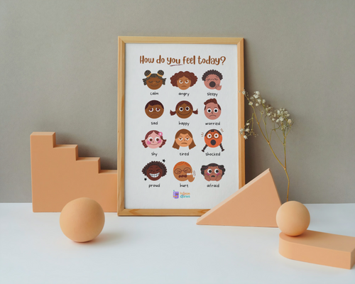 How Do You Feel Poster | Inclusive Stories