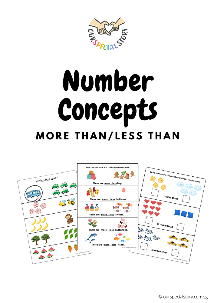 More than or Less than