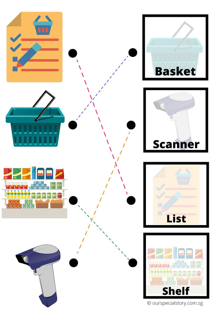 Supermarket Matching