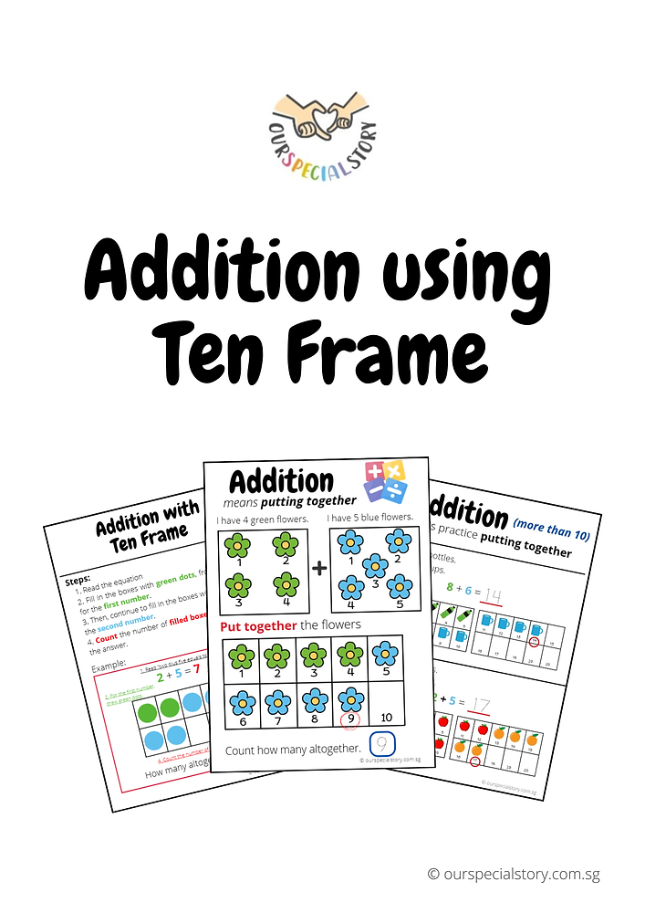 Addition Using Ten Frame