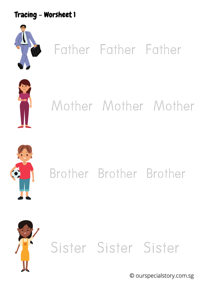 Tracing Family members!