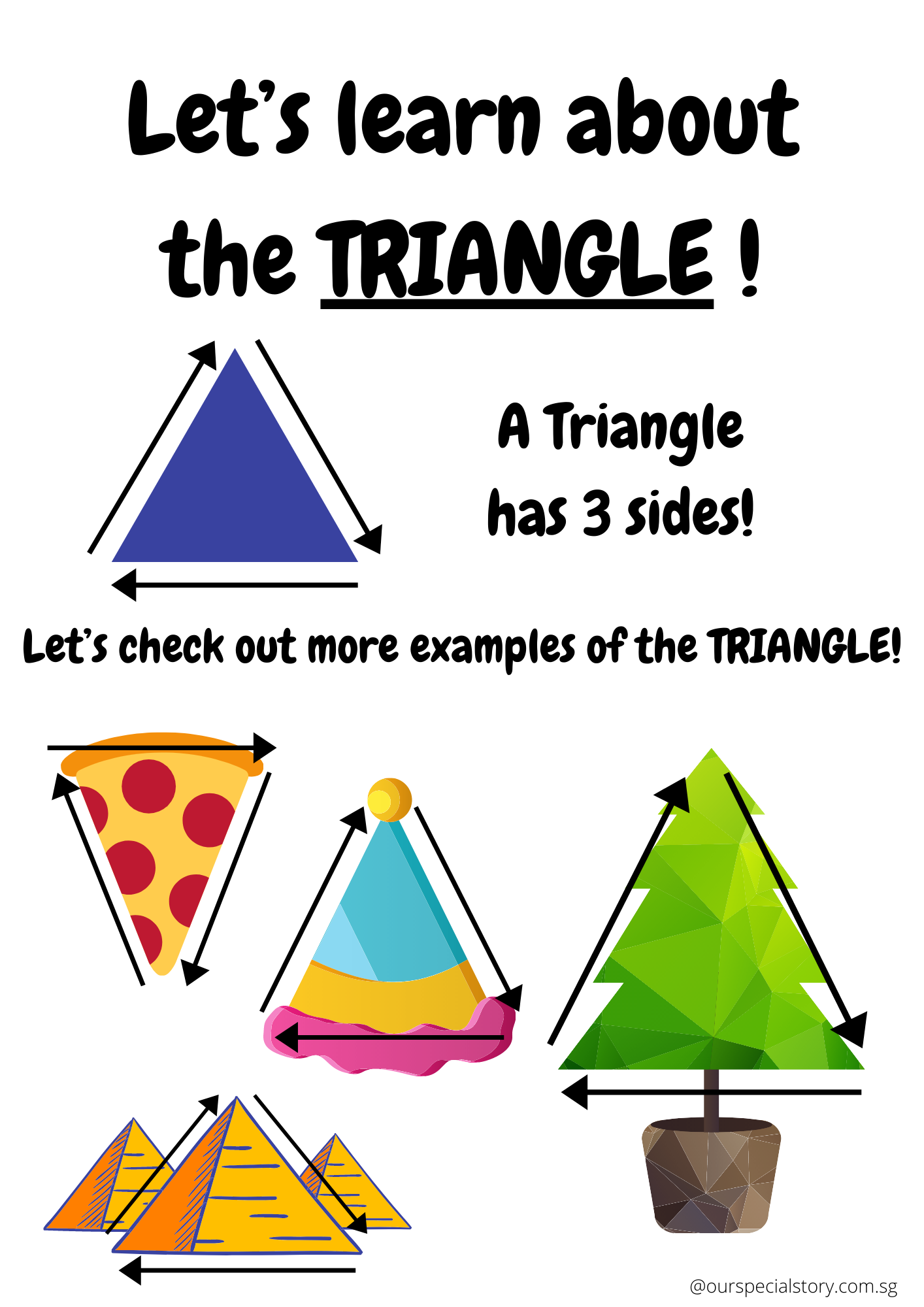 Identify shapes and its characteristics!
