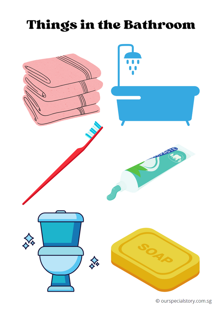 Parts of the House Listening Skills