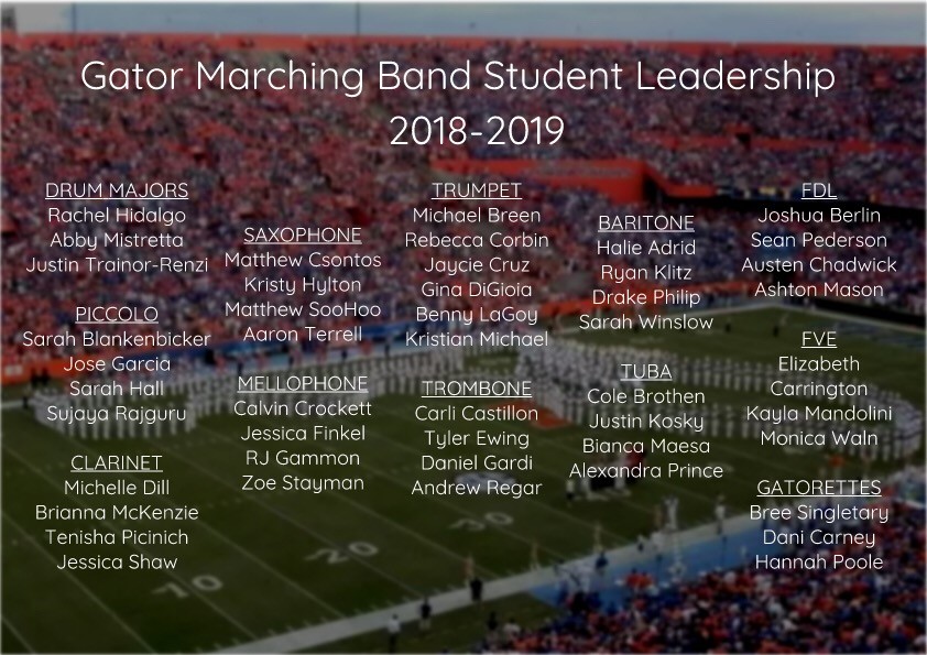 Gator Marching Band | uf-bands