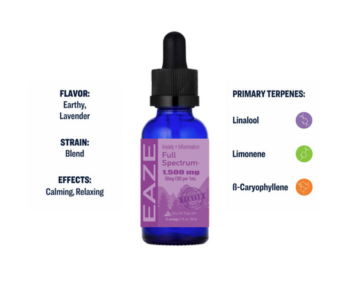 SUSTAIN EAZE ™ - Oil | SUSTAIN