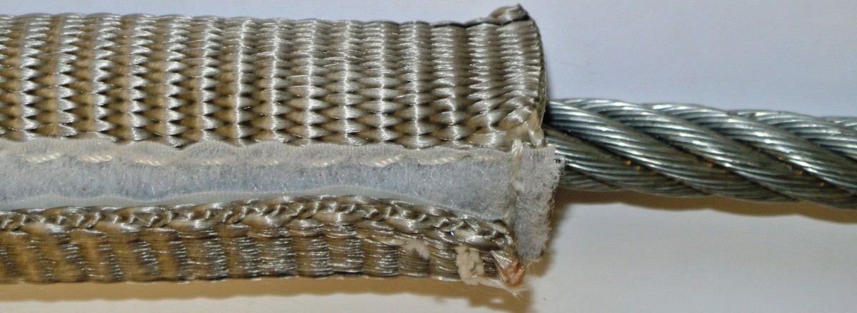 Textile Lifting Equipment