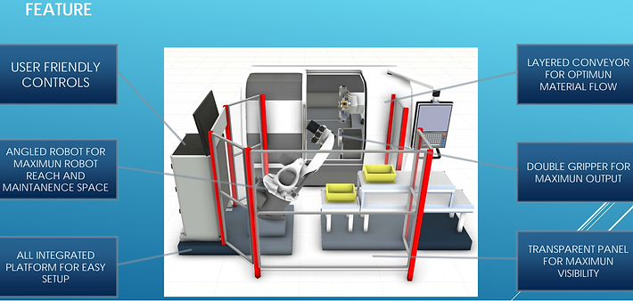 RSI Machine Tending Cell | RSI Automation