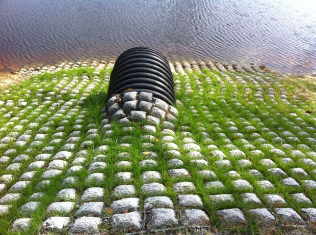 Inlet and outlet protection at storm water pipes