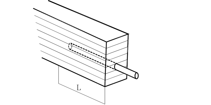 Glued in Rods | aj-laminated