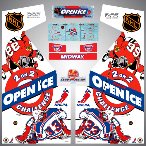 NHL Open Ice 2 on 2 - Reproduction Arcade Vinyl Package | ReproArcade