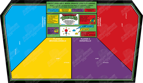 Teenage Mutant Hero Turtles - Arcade Control Panel Overlay Vinyl (CPO ...