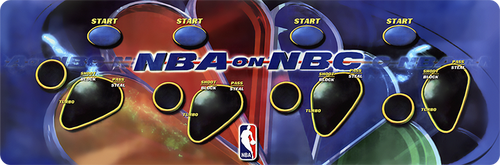 NBA Showtime NBA on NBC - Control Box Art | ReproArcade