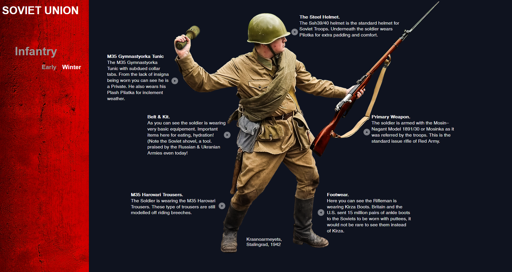 Soviet Loadout | Frontline Events | WW2 Airsoft