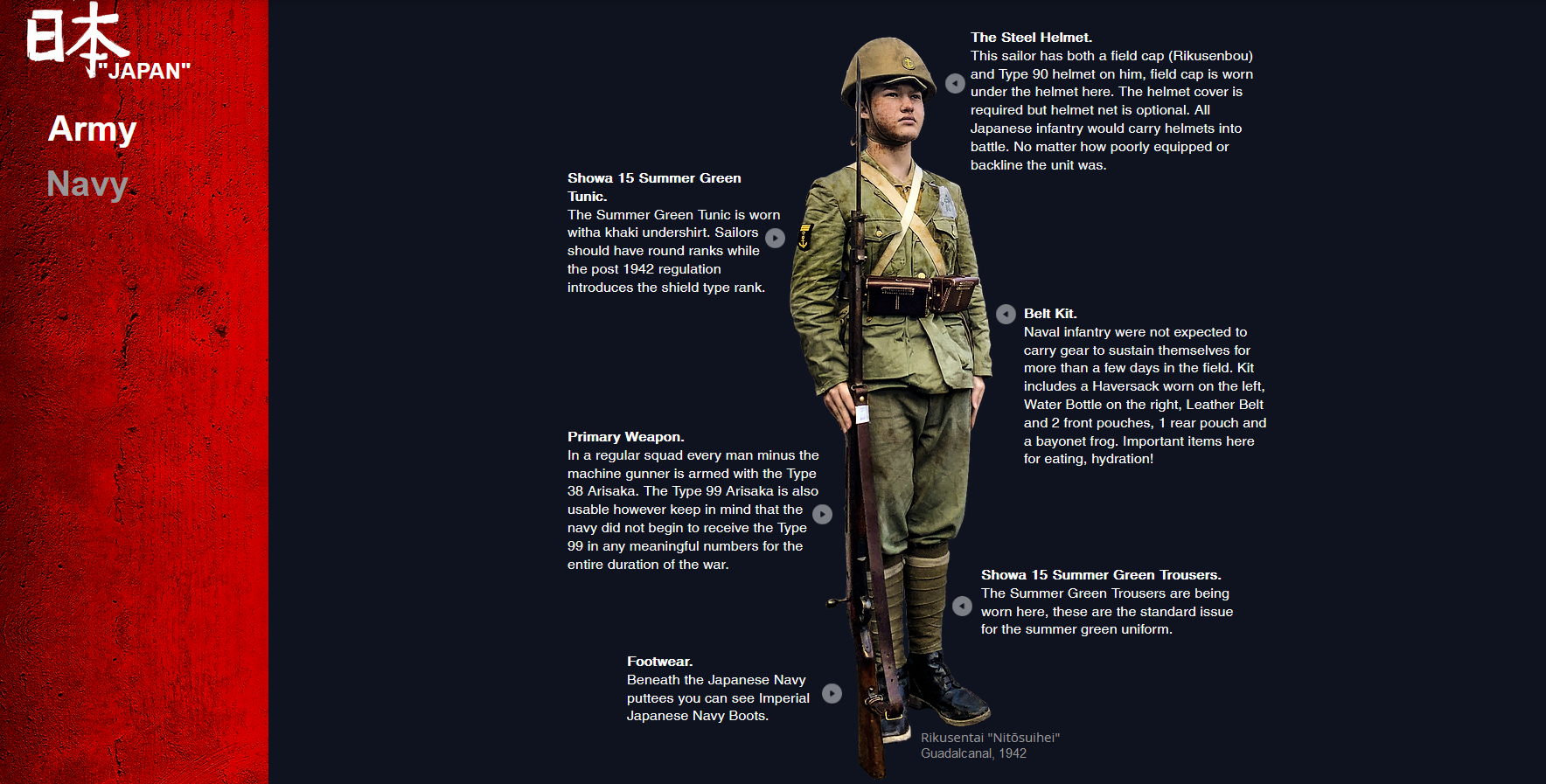 Imperial Japanese Loadout | Frontline Events | WW2 Airsoft