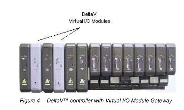 Delta V Communication with Third Party Devices