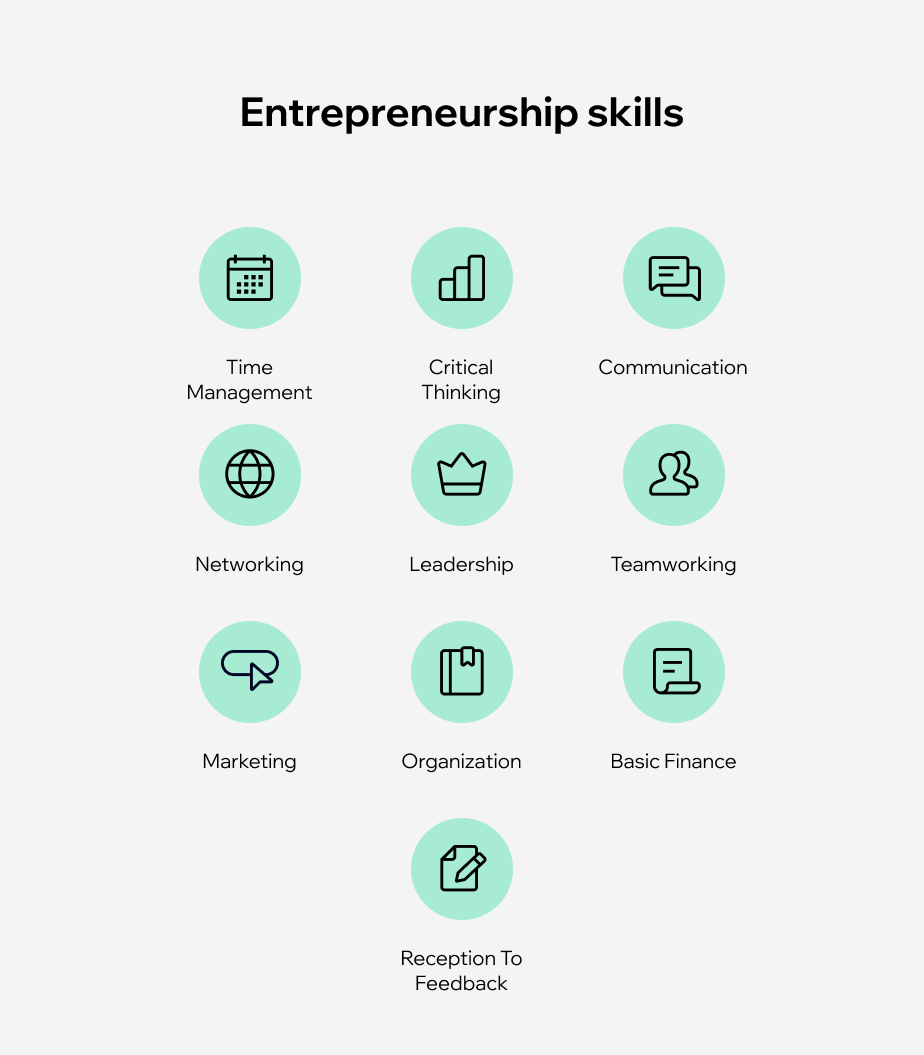 Top 10 entrepreneurship skills to thrive in business