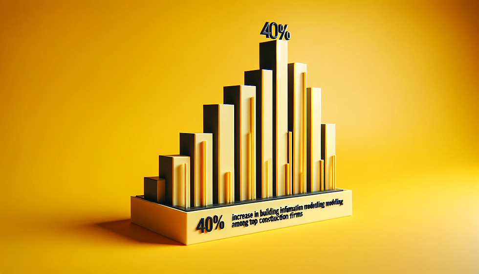 Digital Transformation in AECO: Mastering Digital Efficiency with Next ...