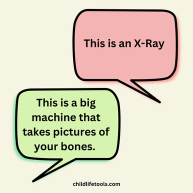 Child Life Tools | The Power of Play and Education