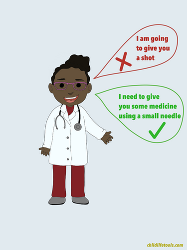 Child Life Tools | The Power of Play and Education